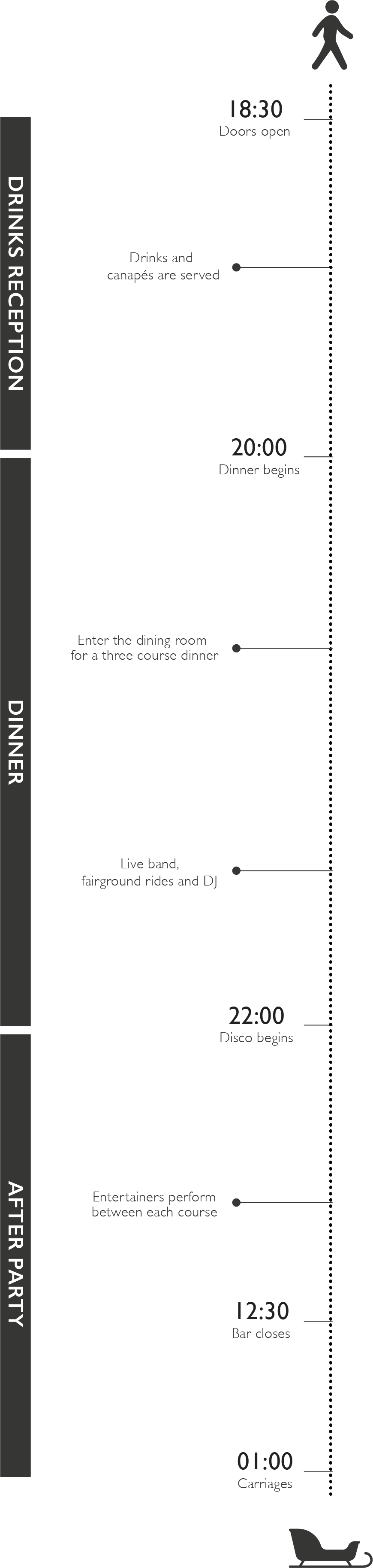 Urban Funfair at Magazine London | Shared Christmas Parties