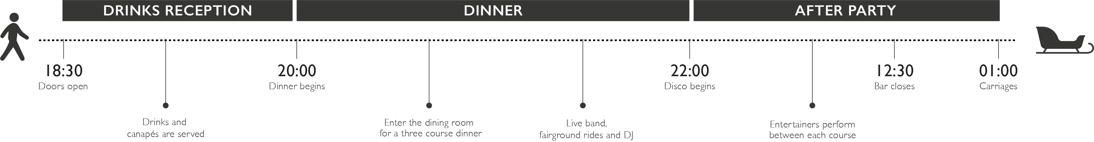 Urban Funfair at Magazine London | Shared Christmas Parties
